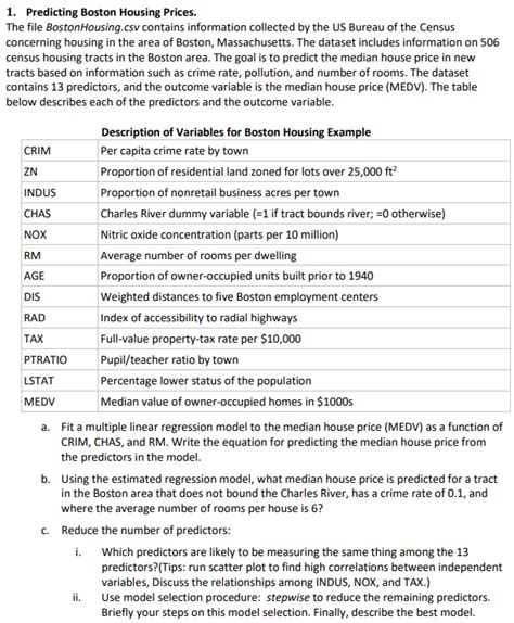 Solved 1 Predicting Boston Housing Prices The File Boston Chegg