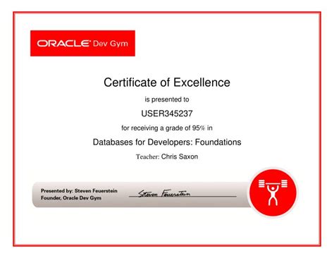 Siddharth Saraswat On Linkedin Databaseexcellence Learningjourney Certificateofexcellence…