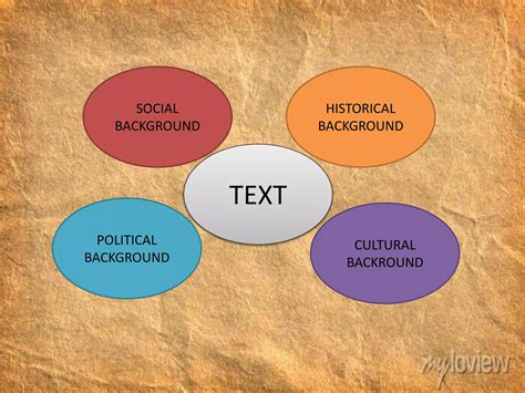 Context Hypertext And Intertextpptx