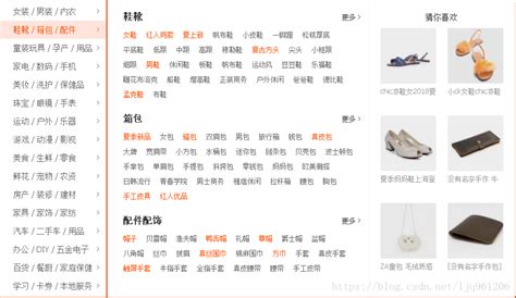 CSS简介语法及CSS与HTML结合方式 CSDN博客