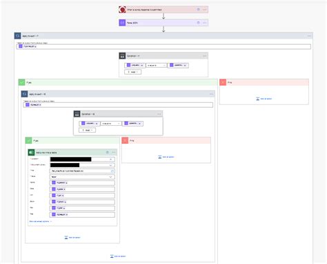guide working with nested repeats in power automa esri community