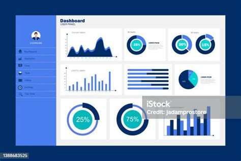 평면 디자인 그래프 와 차트인인포그래픽 대시보드 템플릿입니다 정보 그래픽 요소 대시보드 시각 보조 자료에 대한 스톡 벡터 아트 및 기타 이미지 대시보드 시각 보조 자료