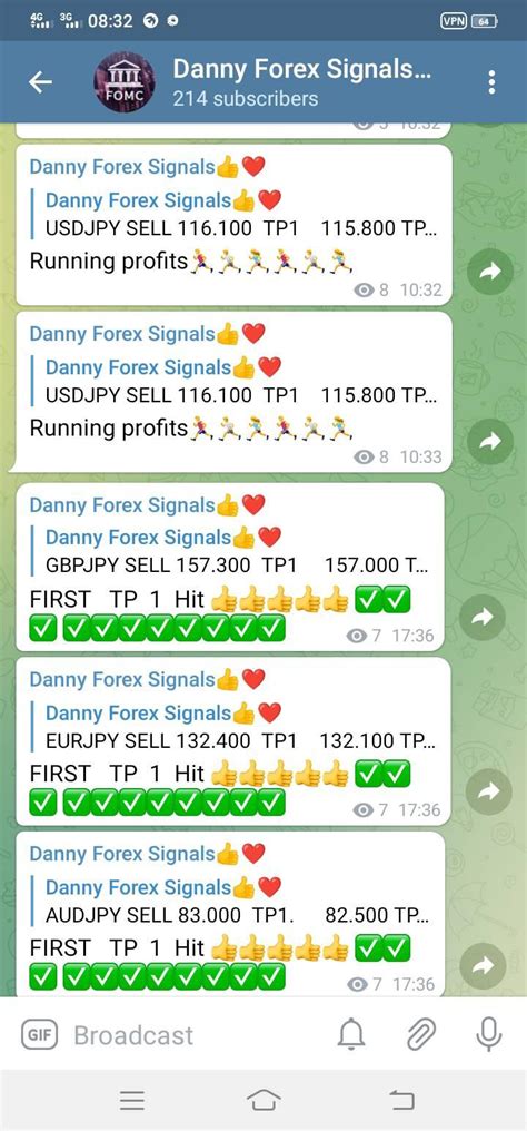 forex group xauusd training mt4 mt5 i have vip signal join me link