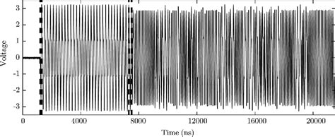 Figure 1 From Physical Layer Identification Of Wired Ethernet Devices Semantic Scholar