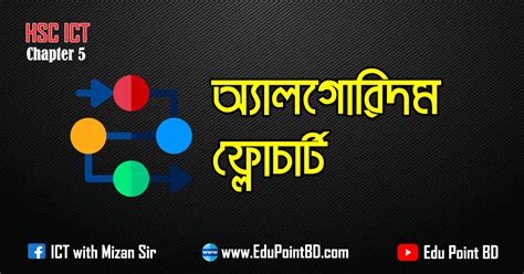 ত্রিভুজ চতুর্ভুজ বৃত্তের ক্ষেত্রফল নির্ণয়ের অ্যালগোরিদম ও ফ্লোচার্ট