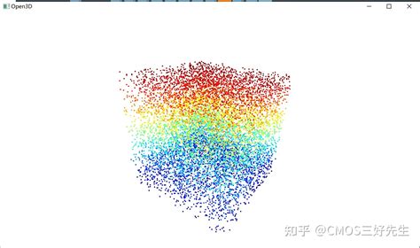【python3学习】安装并使用open3d绘制随机点云(20220708) 知乎 【python3学习】安装并使用open3d绘制随机点云(20220708) 知乎