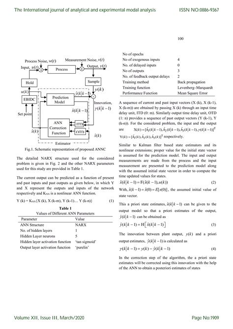 Direct Digital Control Scheme For Controlling Hybrid Dynamic Systems Using Ann State Estimator