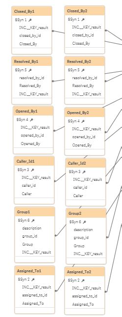 Solved Automatic Concatenate Not Working Qlik Community 1430409