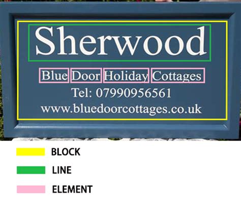 Firebase Ml Lesson 01 Recognize Text And Label In Image Using Ml Kit In Android🔥📱 By Ali Azaz