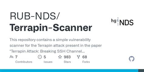 Ssh Terrapin Prefix Truncation Weakness Cve 2023 48795 Cisco Community