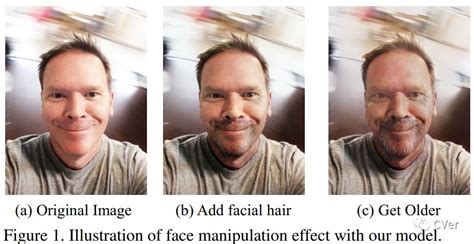[计算机视觉论文速递] 2018 03 18 Amusi（cver）的博客 Csdn博客