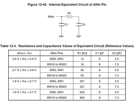 Voltage Divider Low Side High Side Ntc Measurement Electrical