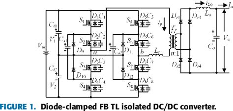 Figure 1 From Triple Phase Shift Modulation Strategy For Diode Clamped Full Bridge Three Level