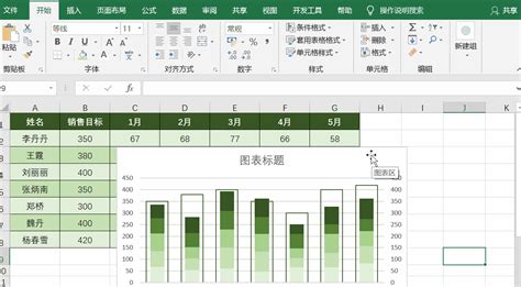 怎么才能在excel中把表格做的好看？ 知乎