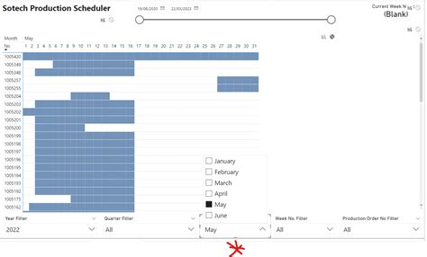 Solved Gantt Chart Slider Issue Microsoft Fabric Community