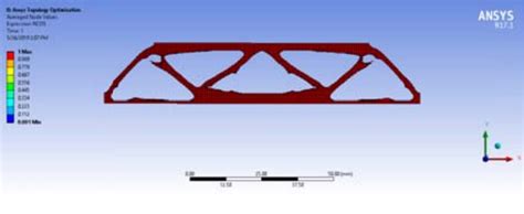 Using Topology Optimization And Fdm 3d Printing To Make A Simply Supported Beam