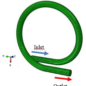 Mesh Of The Structural Part Download Scientific Diagram