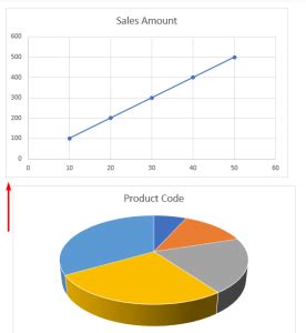How To Left Align A Chart In Excel Step By Step Guide Earn And Excel