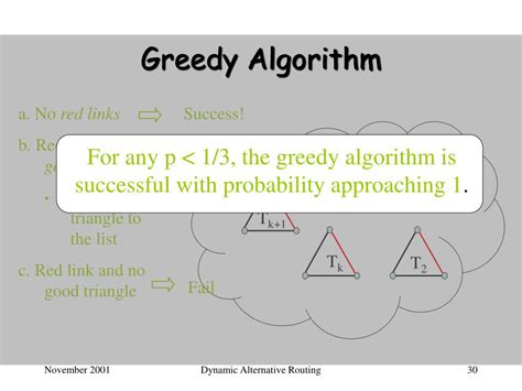 Ppt Routing Powerpoint Presentation Free Download Id363837