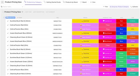 10 Free Technical Documentation Templates For It Teams
