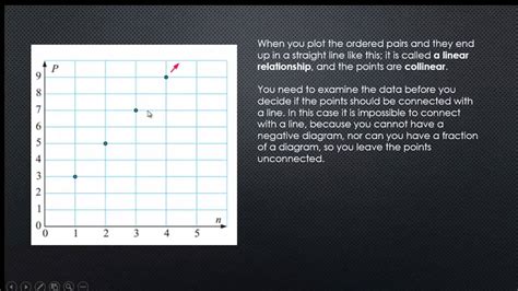 Coordinate Grid Youtube