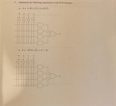solved 3 implement the following expressions on the pld