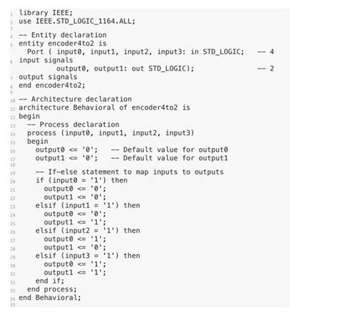 Solved Use Quartus Ii And Exceute It I Need Scrrenshot Or