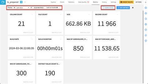 Concept Metrics Dataiku Knowledge Base