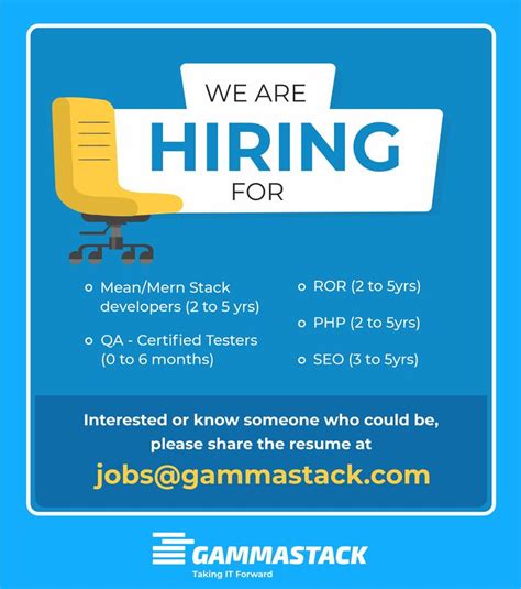 Shivam Jaiswal Posted On Linkedin