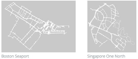 Nuscenes Open Sources Self Driving Dataset With 1 4m Images
