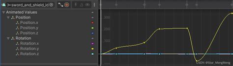 unity timeline使用教程 unitytimeline教程 csdn博客
