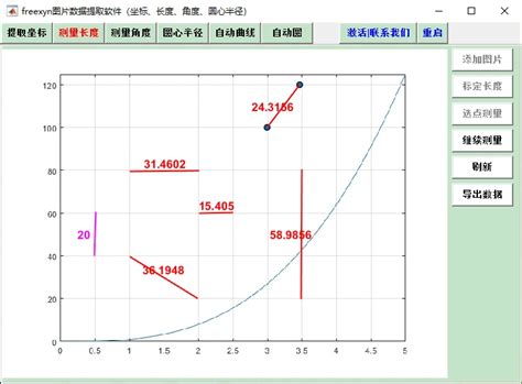 38 Matlab图片曲线坐标数据圆半径提取软件 哔哩哔哩 Bilibili