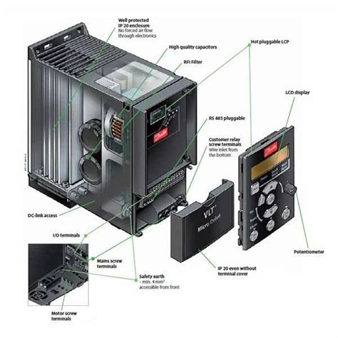 Danfoss Make Vfd At 8500 Pune ID 21412721162