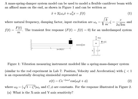 Solved A Mass Spring Damper System Model Can Be Used To