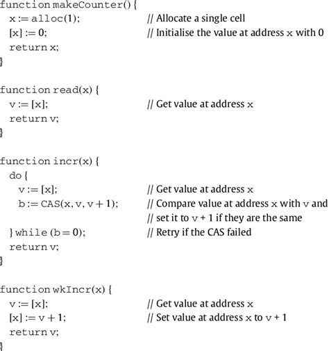 Figure 1 From A Perspective On Specifying And Verifying Concurrent Modules Semantic Scholar