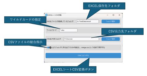 【python】excel⇒csvファイル変換ツールを自作しよう 趣味や仕事でサクッと使えるpython Tips玉手箱