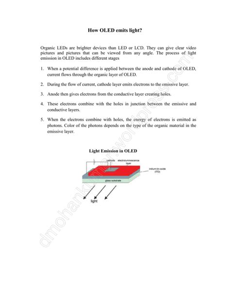 How OLED Emits Light