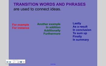Paragraph Structure By Teach And Learn With ELLs TpT