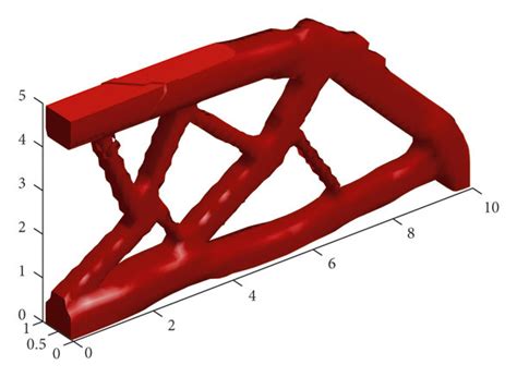 Some Intermediate Designs During The Mmc Method Optimization Process Download Scientific Diagram