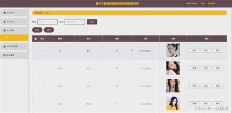 springboot基于大数据的智能家居销量数据分析系统（附源码） 基于springboot的智能家具数据库 csdn博客