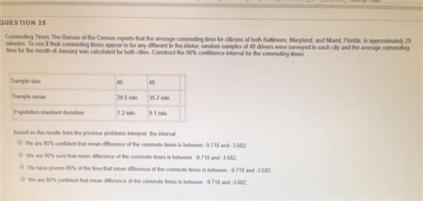 Solved Question 23 Commuting Times The Bureau Of The Census