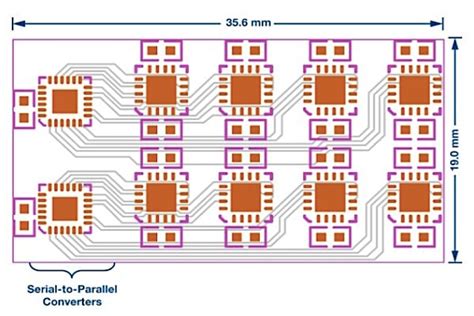 Precision SPI Switch Configuration Increases Channel Density Industry Articles