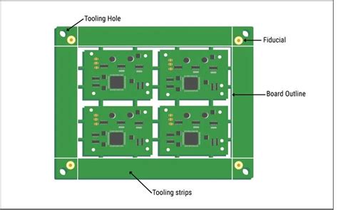 Decoding Pcbway Cost A Comprehensive Guide To Pricing And Optimization Anypcba