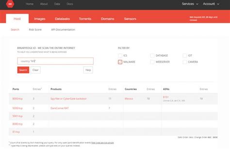 Top 5 Search Engines For Internet‑connected Devices And Services Welivesecurity