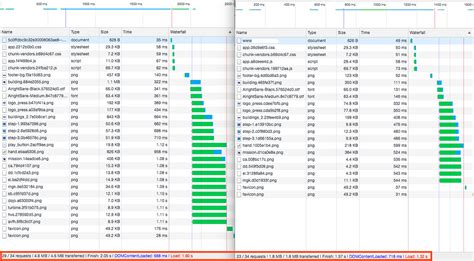Vue Cli Add Image Webpack Loader To The Party By Stefan Adolf Medium