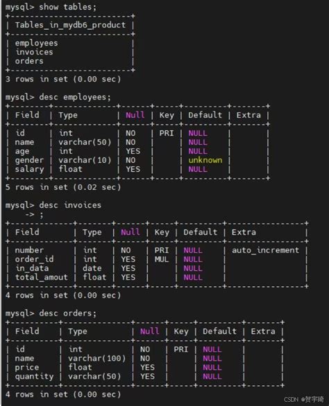数据库第一次作业刚学数据库作业 Csdn博客