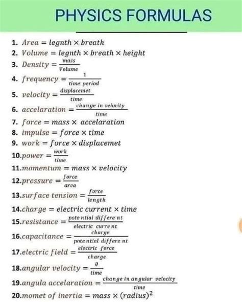 100questions Gcse O Levels Physics Exam Guide Physics Formula Sheet Artofit