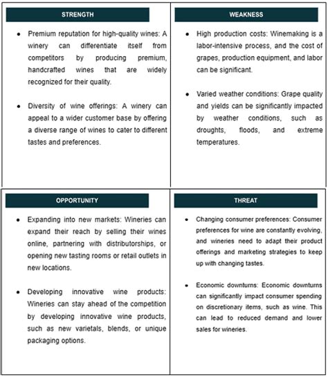 Best Swot Analysis 100 Swot Samples Updated 2024 Best Swot Analysis 100 Swot Samples Updated 2024