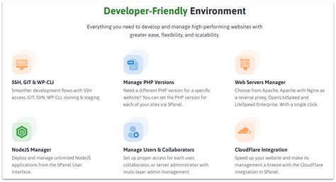 10 Best Vps Hosting Services Tested And Compared In 2025