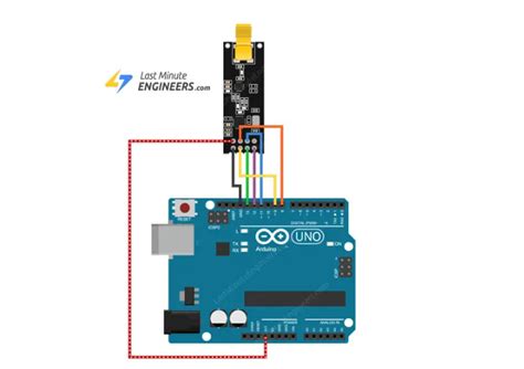 Lrf24l01 Connection Troubles General Guidance Arduino Forum